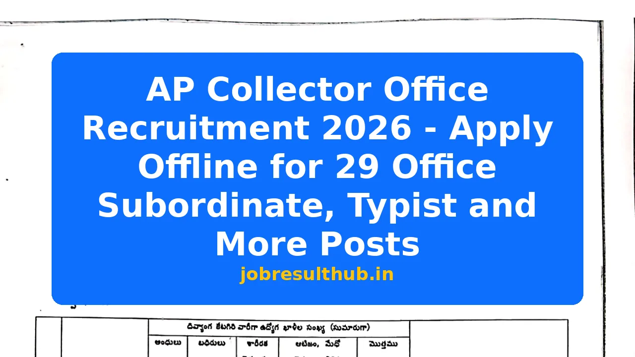 AP Collector Office Recruitment 2026 - Apply for 29 Posts